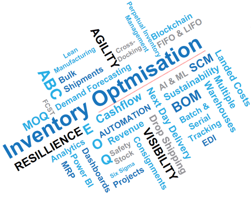 Supply Chain Series Inventory Optimisation